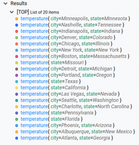 Thinking in WarpScript - Essential frameworks - SenX