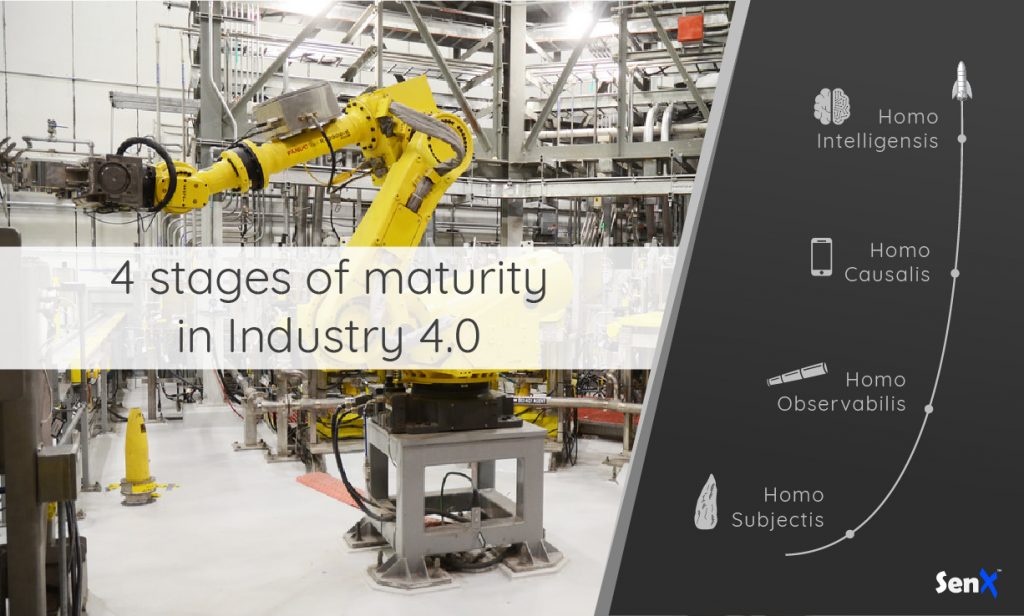 Our vision of Industry 4.0 and the 4 stages of maturity - SenX