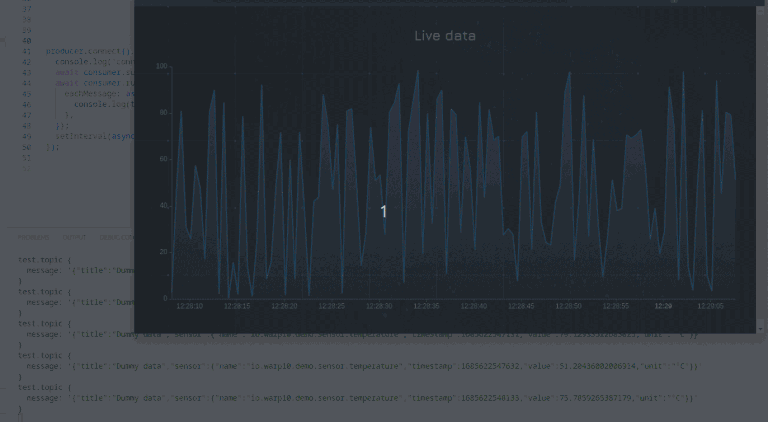 Real-time IoT monitoring from Kafka to dashboard - SenX