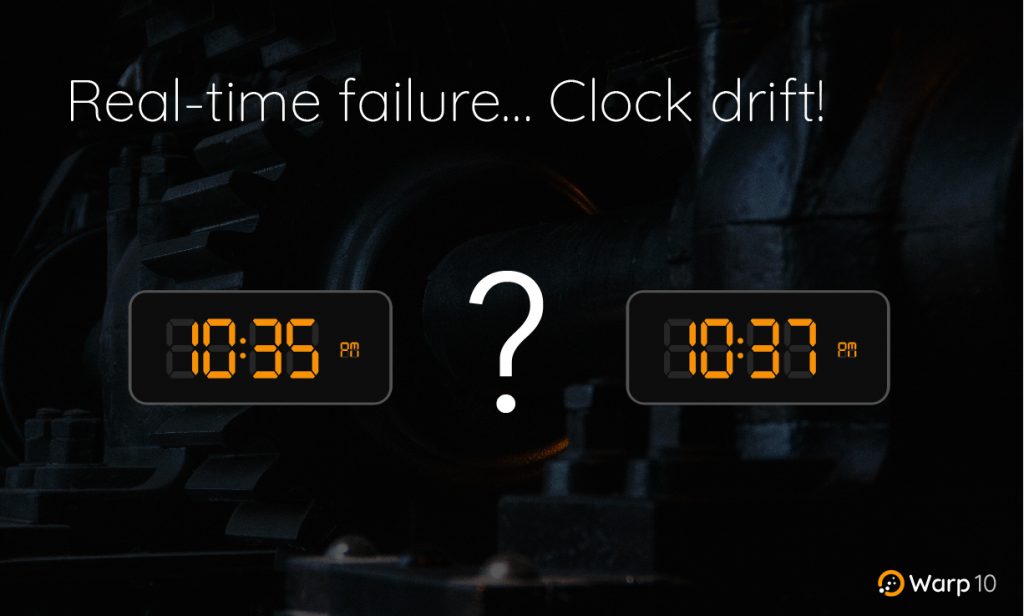 Real-time failure... Clock drift! - SenX